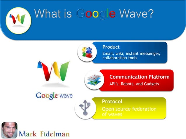 What Is Google Wave? | PPTX | Computing | Technology & Computing