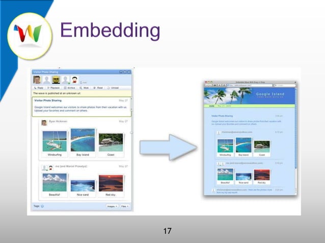 What Is Google Wave? | PPTX | Computing | Technology & Computing
