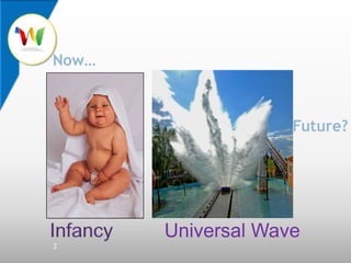 What Is Google Wave? | PPTX | Computing | Technology & Computing