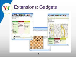 What Is Google Wave? | PPTX | Computing | Technology & Computing