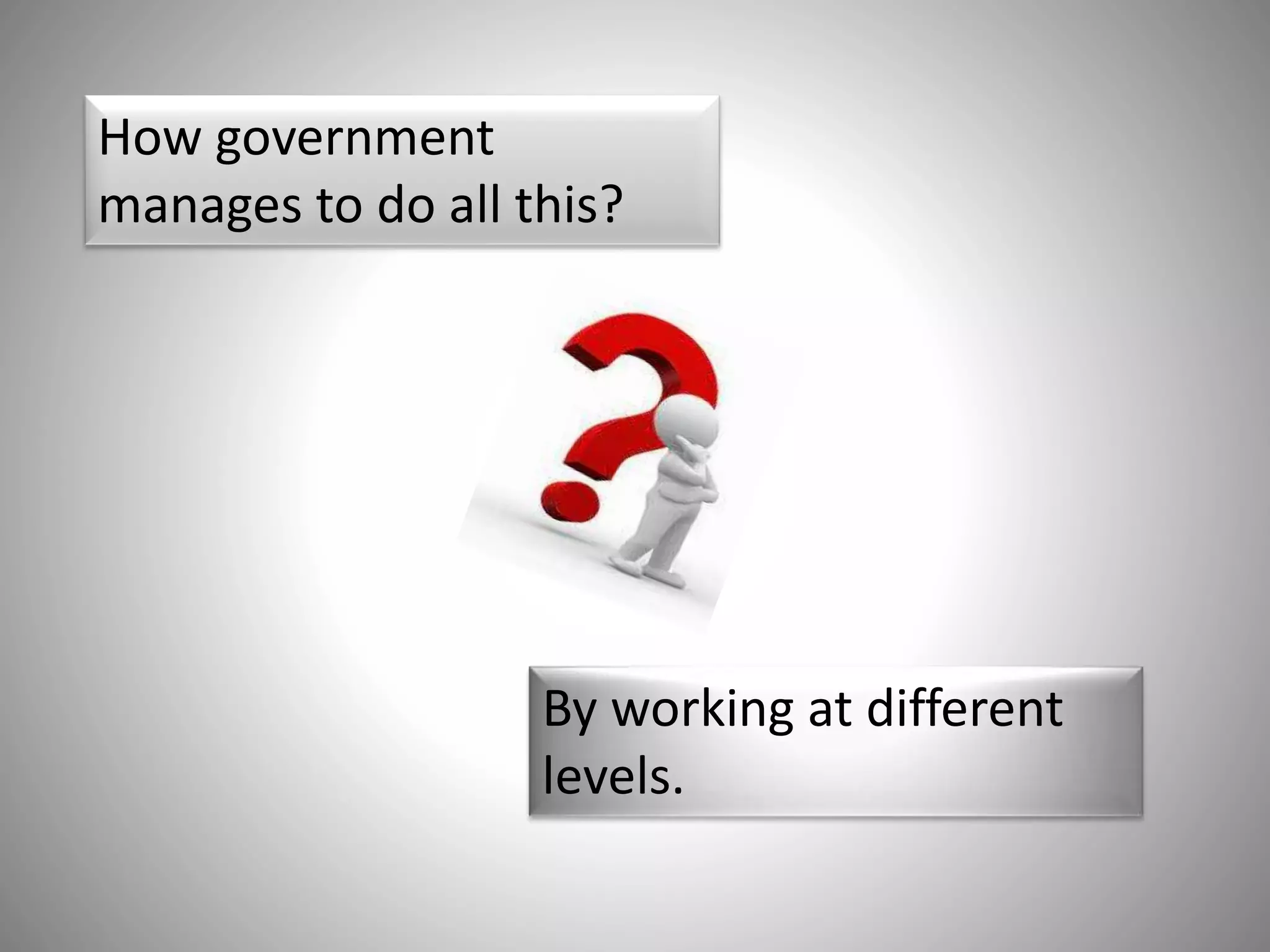 What is Government.pptx