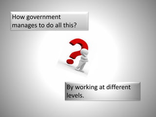 What is Government.pptx