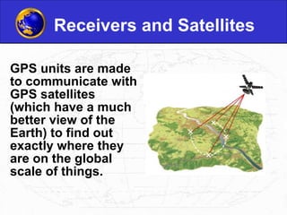 What is GPS | PPT
