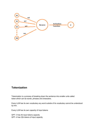 What is GPT?GPT EXPLAINED IN SIMPLE WORDS | PDF