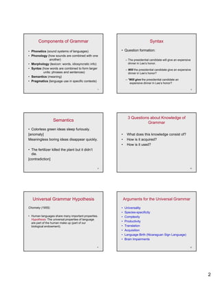 What is grammar | PDF