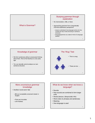 What is grammar | PDF