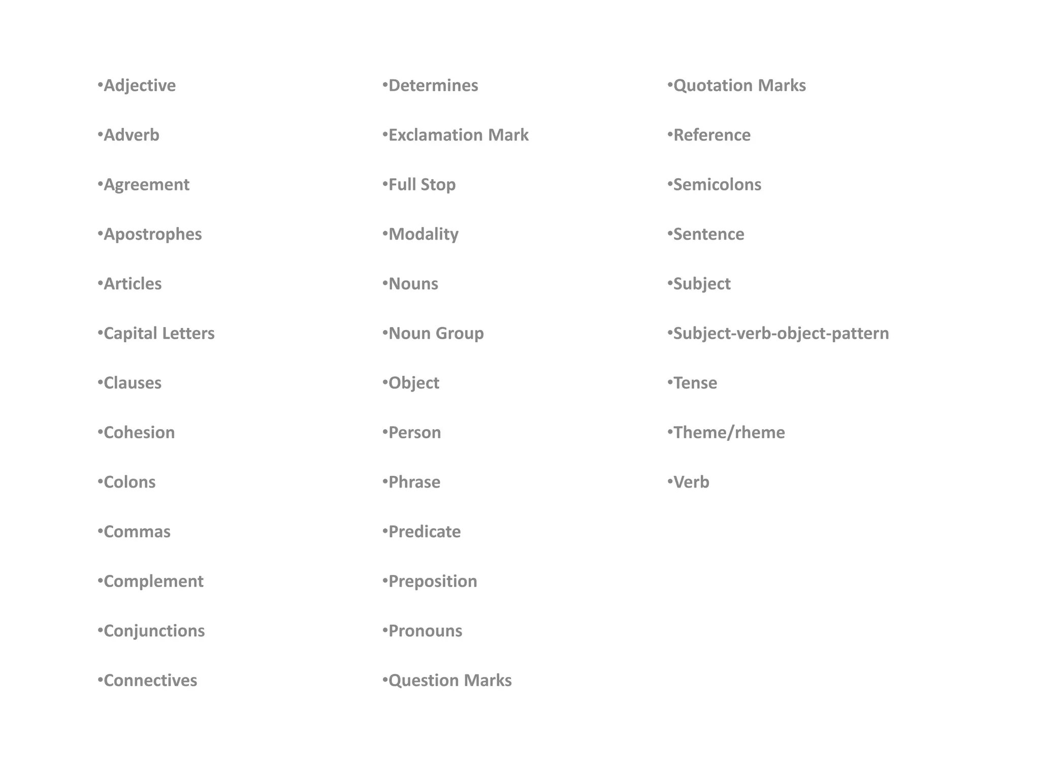 What is grammar | PPTX