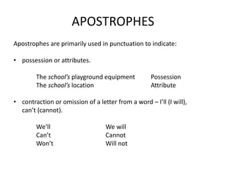 What is grammar | PPTX