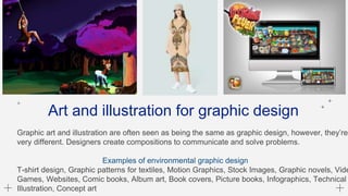 What is Graphic Design.pptx