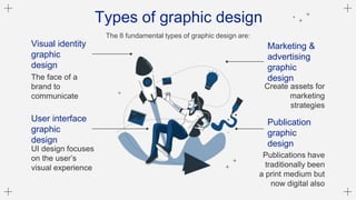 What is Graphic Design.pptx