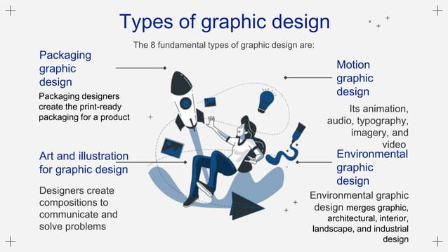 What is Graphic Design.pptx