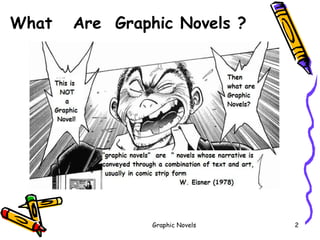 What Is Graphic Novel | PPT