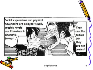 What Is Graphic Novel | PPT