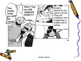 What Is Graphic Novel | PPT | Comics and Graphic Novels | Books and ...