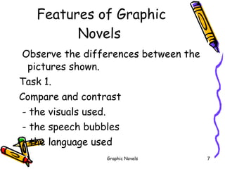What Is Graphic Novel | PPT