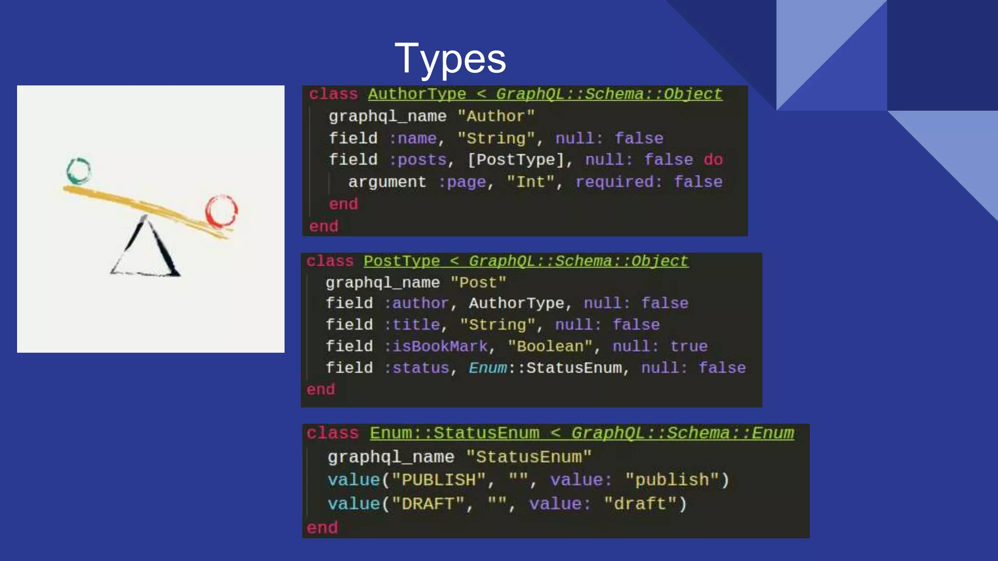 ¿Qué es Graphql? | PPT
