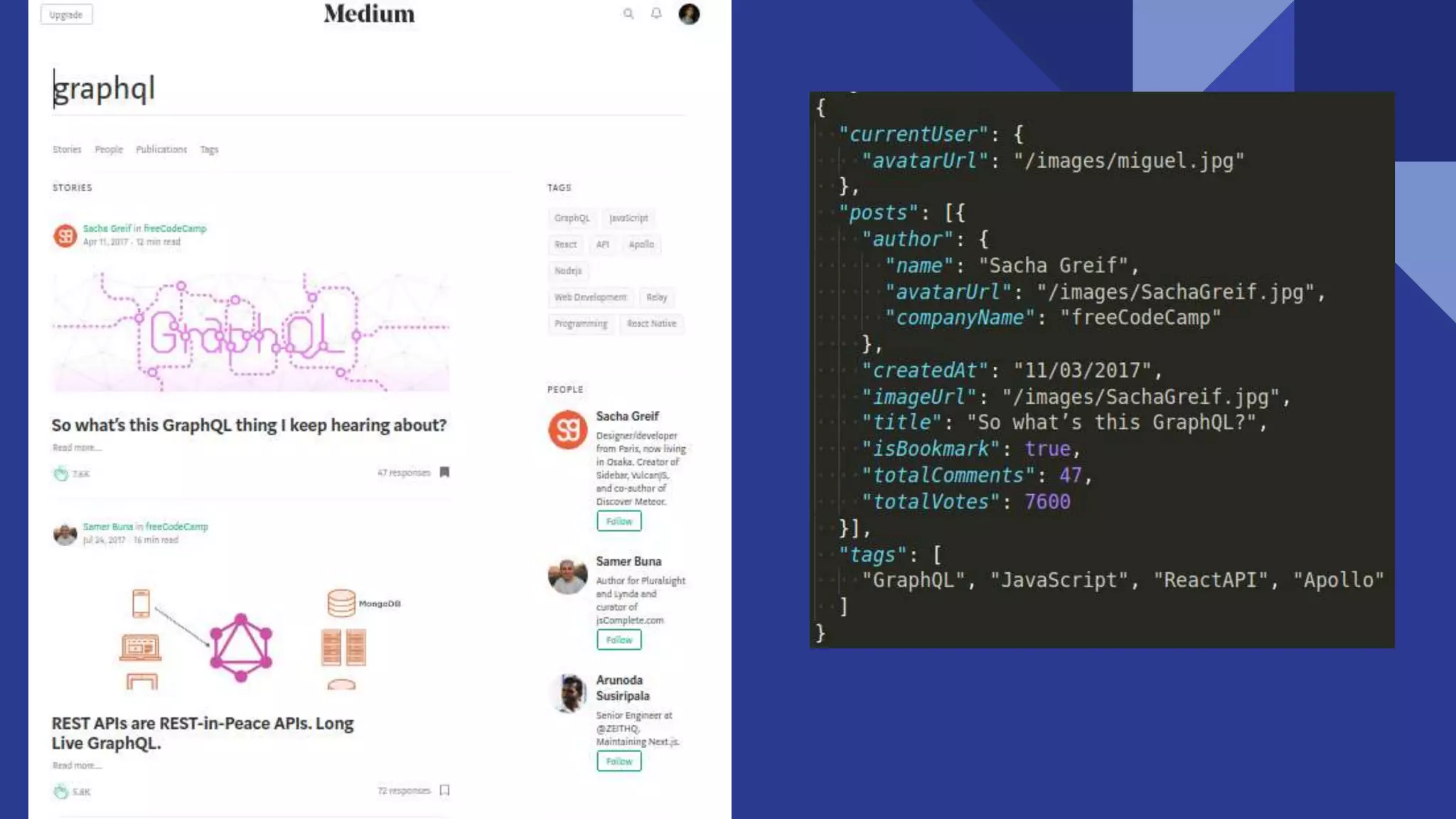 ¿Qué es Graphql? | PPT