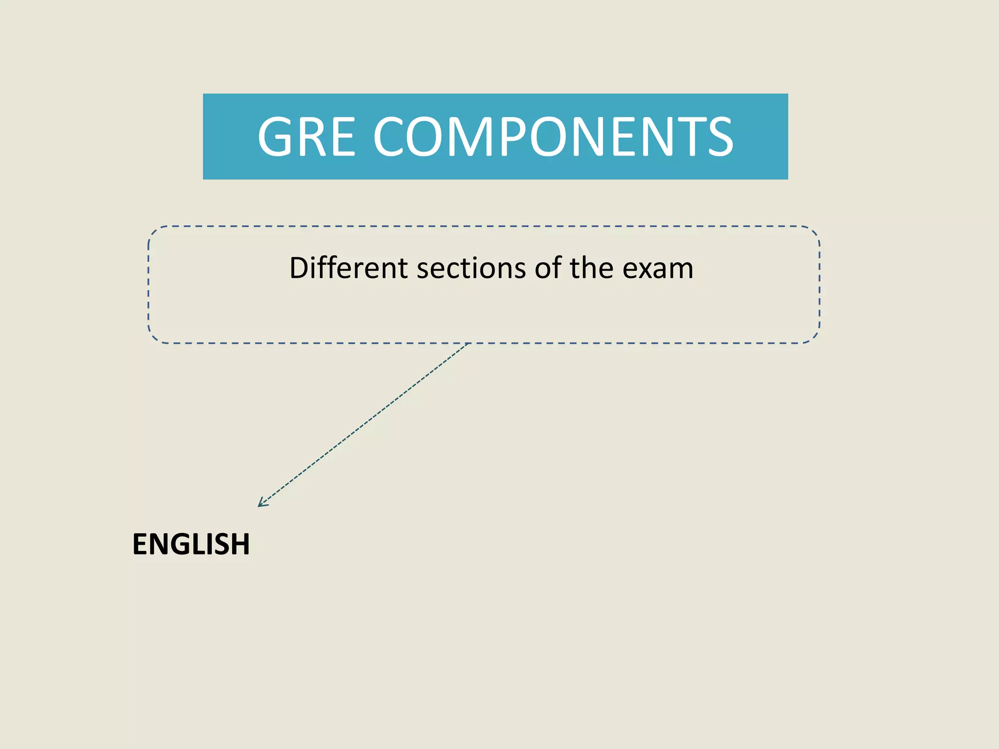 What is gre | PPT