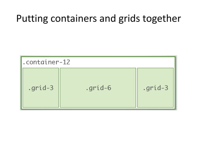 What is grid system | PPT