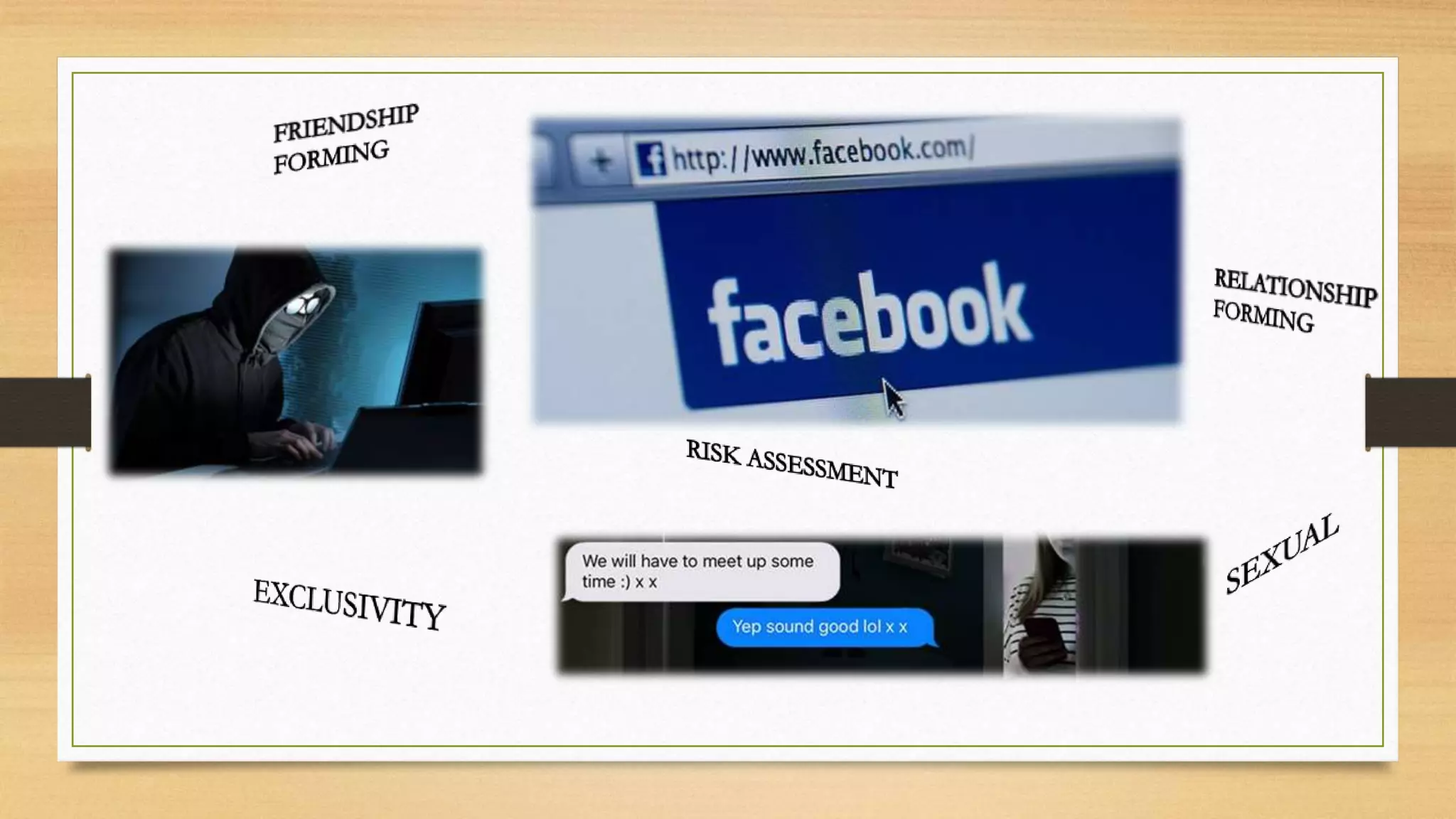 What is grooming | PPTX | Shaving | Personal Care