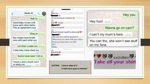 What is grooming | PPTX