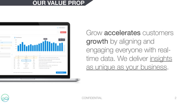What Is Grow Simple Powerful Dashboards Ppt