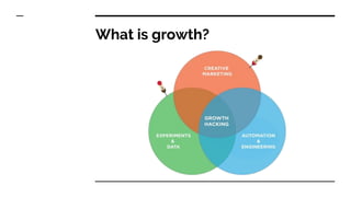 What is growth? | PPT