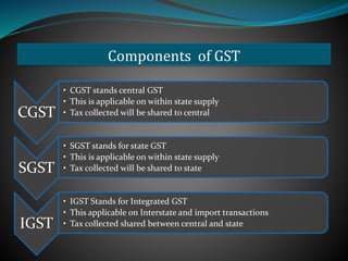 What is gst | PPTX