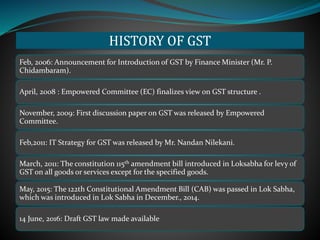 What is gst | PPTX