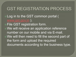 What is gst | PPT