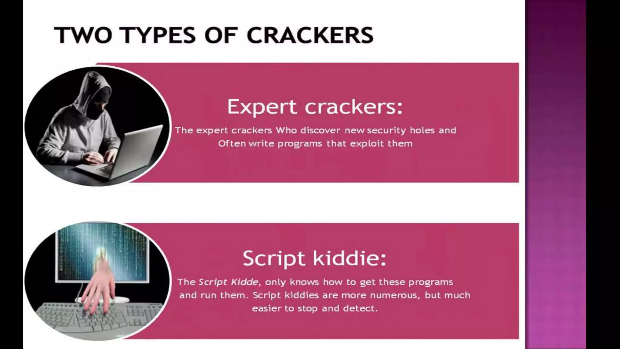 What is hacking | Types of Hacking | PPT