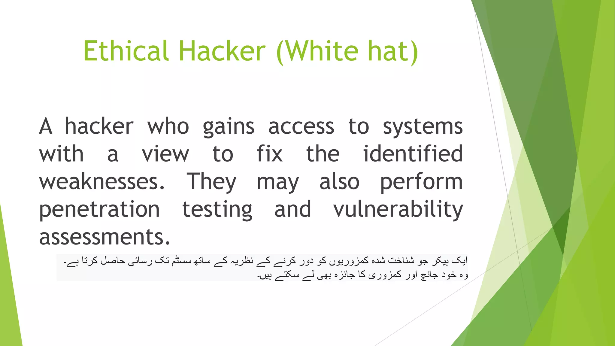 What is hacking | PPT