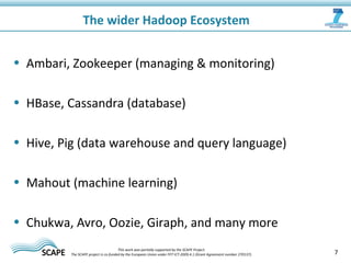 What is Hadoop? | PPT