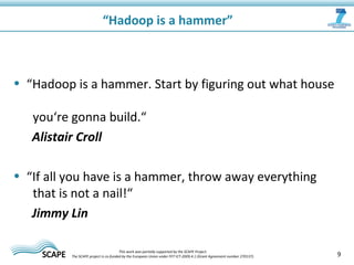 What is Hadoop? | PPT