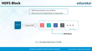 What Is Hadoop | Hadoop Tutorial For Beginners | Edureka | PDF