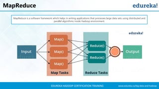 What Is Hadoop | Hadoop Tutorial For Beginners | Edureka | PDF