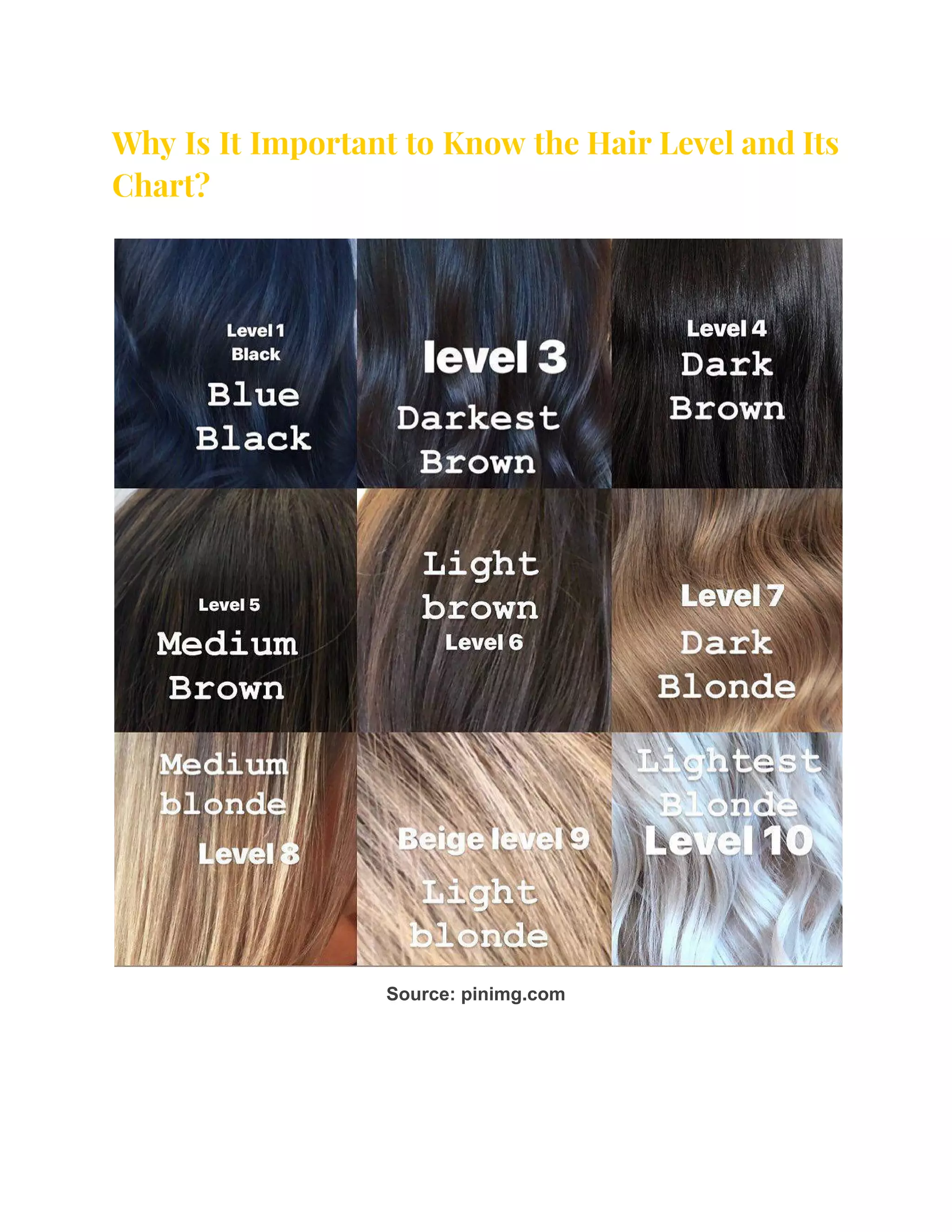 What is hair length chart – detailed guide on its uses | PDF