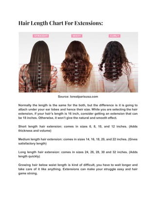 Hair Length Chart Inches
