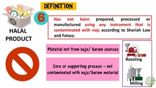 What is halal products? | PDF