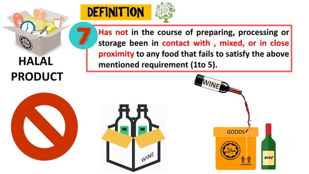 What is halal products? | PDF