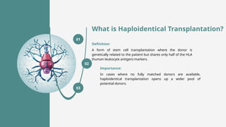 What is Haploidentical Transplantation.pptx
