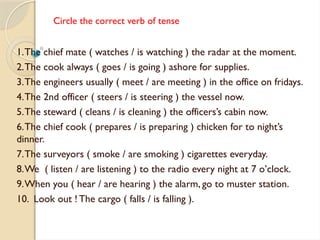 WHAT IS HAPPENING in board for maritime english -7.pptx