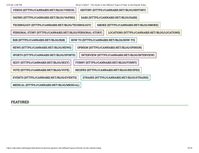 The Hash Guide - What Are the Different Types of Hash