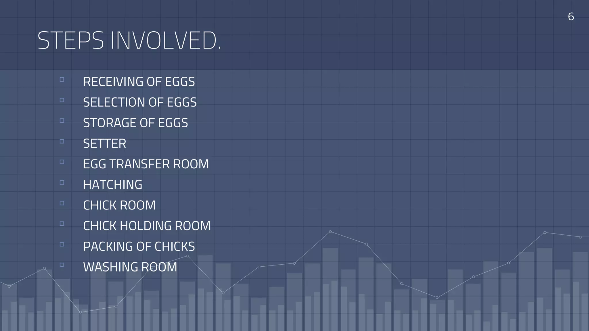 What is hatchery? Hatchery Design. | PPTX