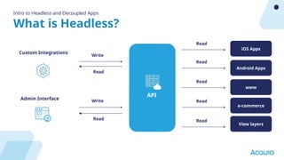 What is Headless and headless 101 at Acquia | PPT