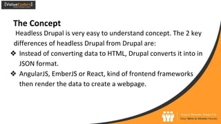 What is headless drupal? | PPT