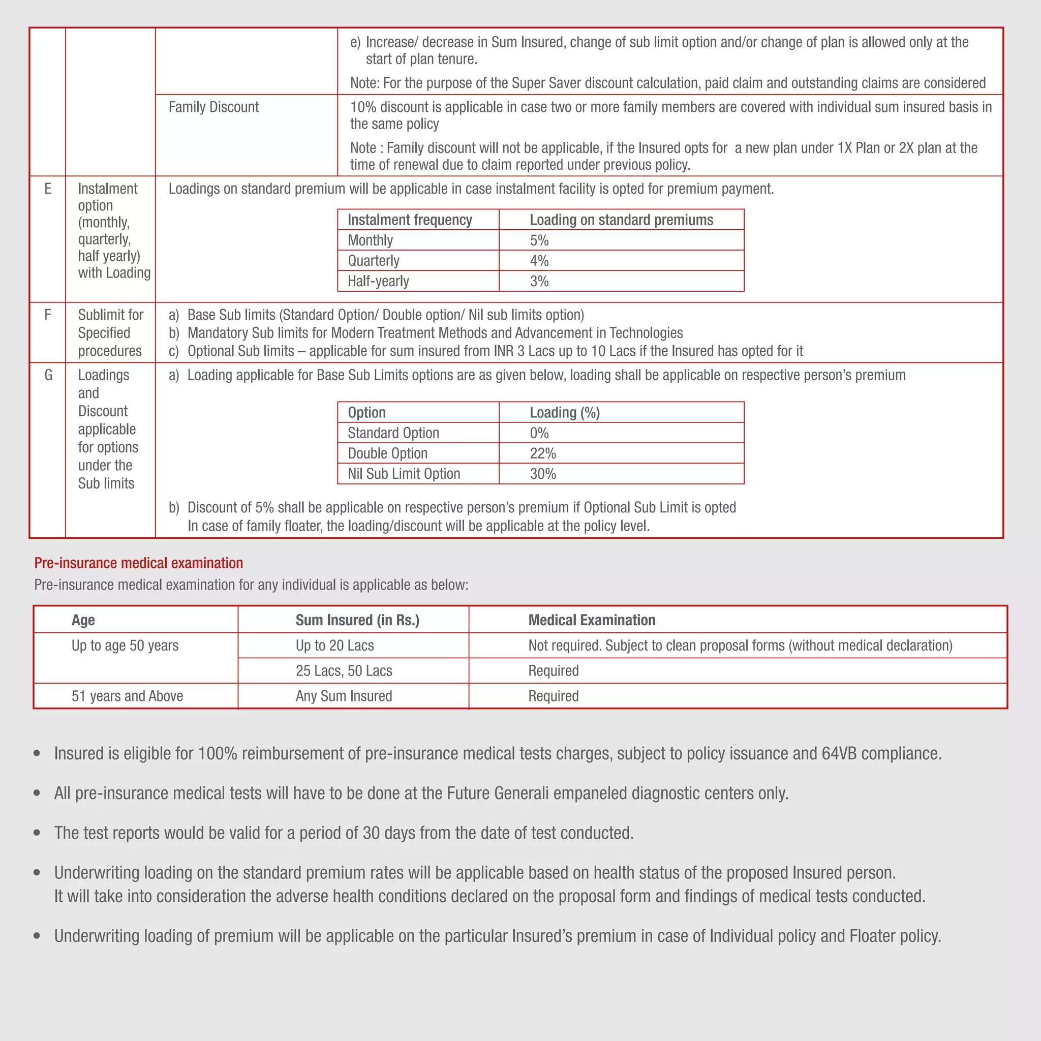 What is Health Super Saver? - Future Generali | PDF