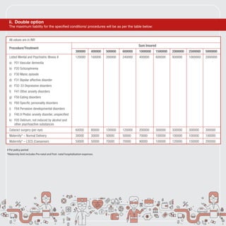 What is Health Super Saver? - Future Generali | PDF