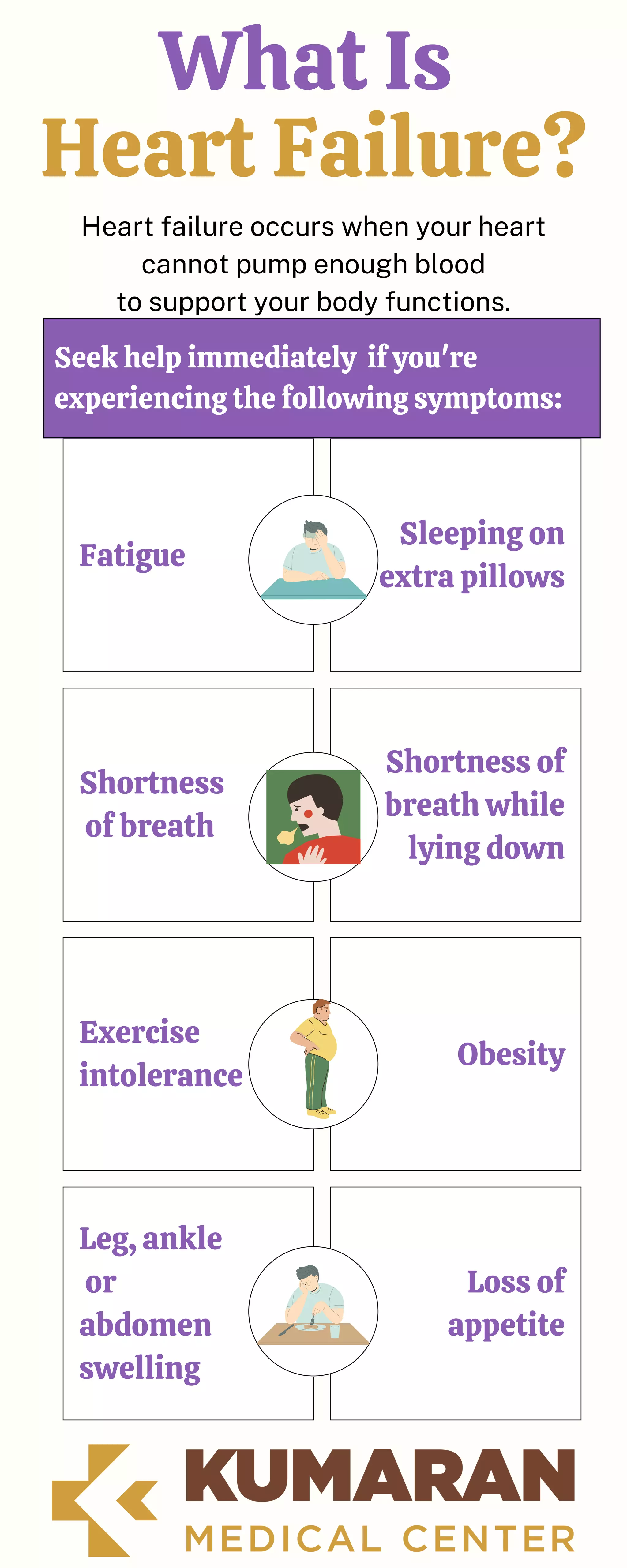 What Is Heart Failure.pdf