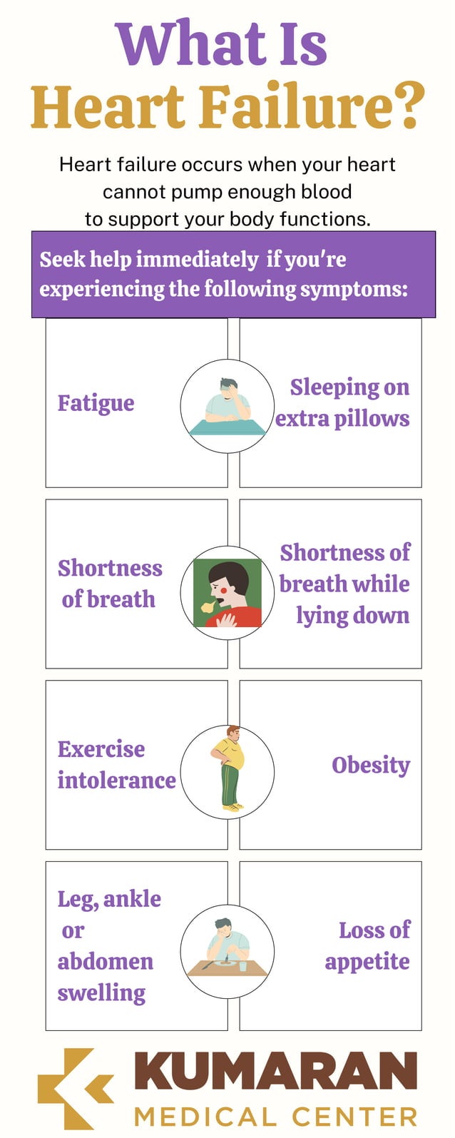 What Is Heart Failure.pdf